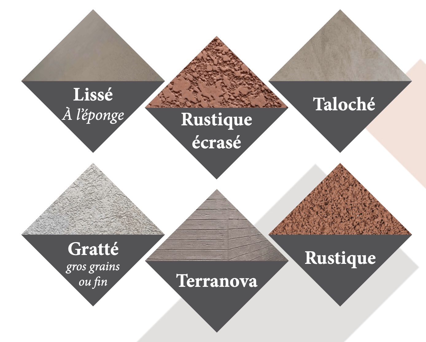 Ravalement - ISOR BTP